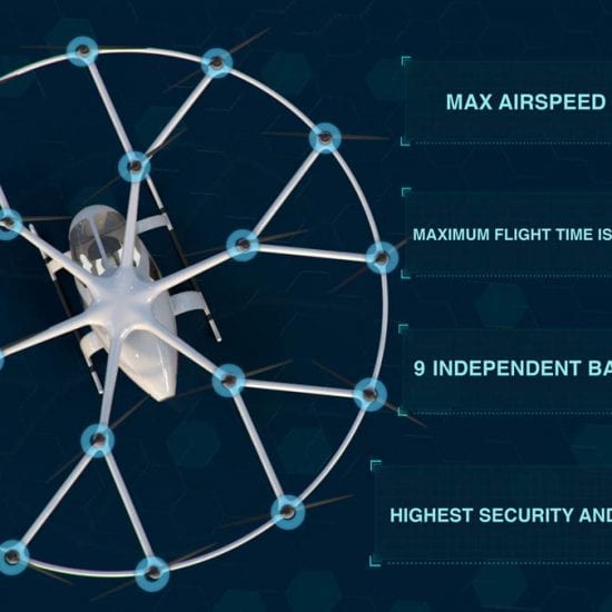 An Interview with Alex Zosel – Co-Founder of Volocopter GmbH | Drone Below