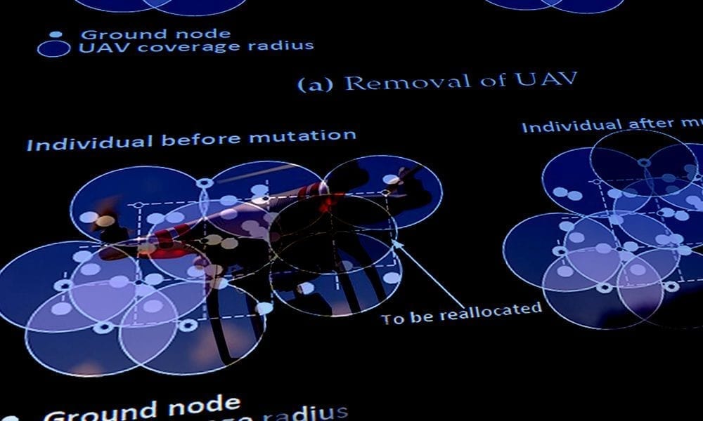 New Evolutionary Algorithm Approach for Centralized Drone Mesh Networks ...