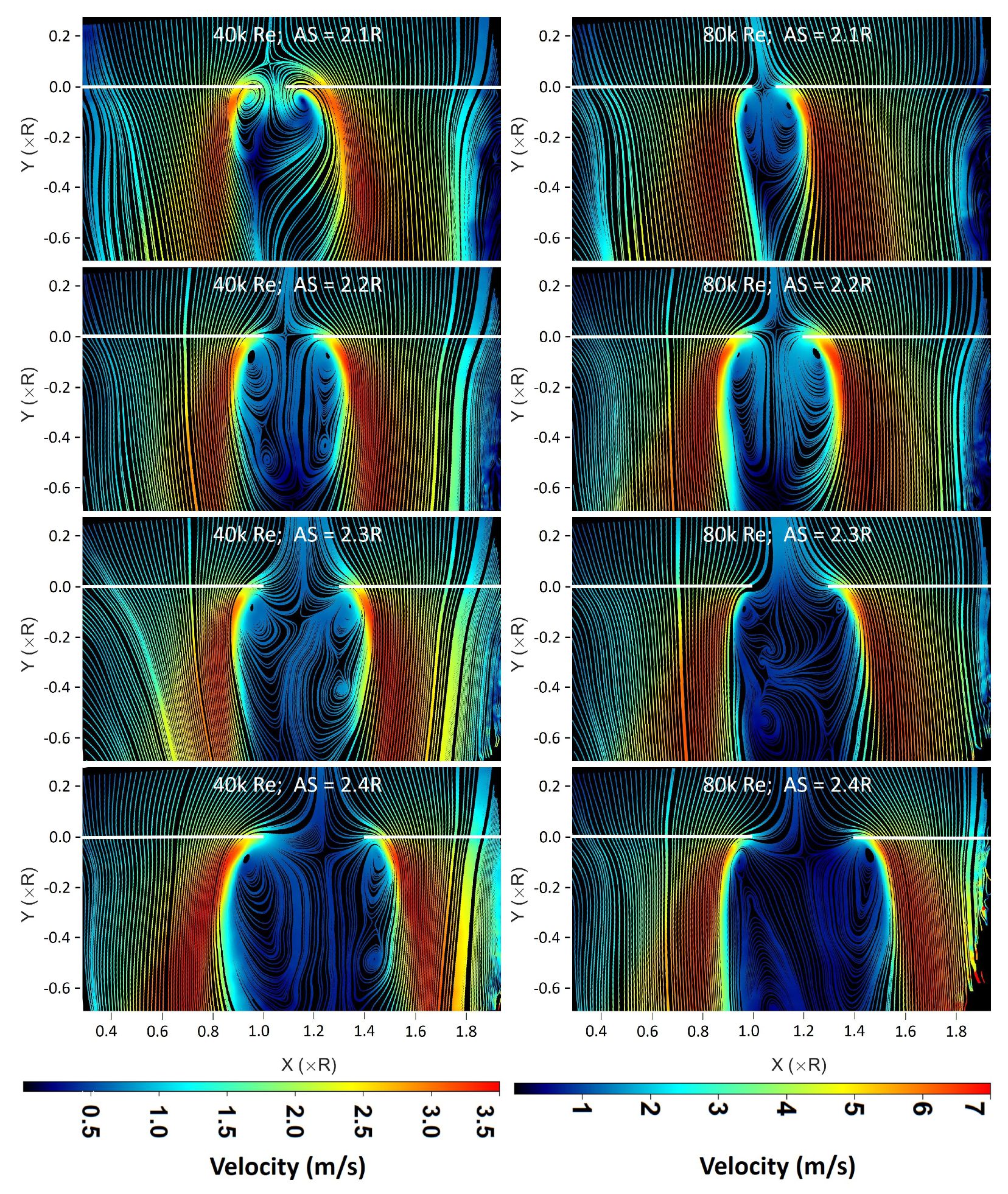 A Drone Aerodynamics Investigation | Drone Below