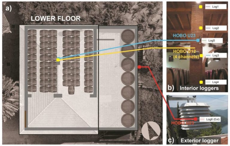 Drone-Mounted Thermal Cameras Used to Monitor Wine Cellars | Drone Below